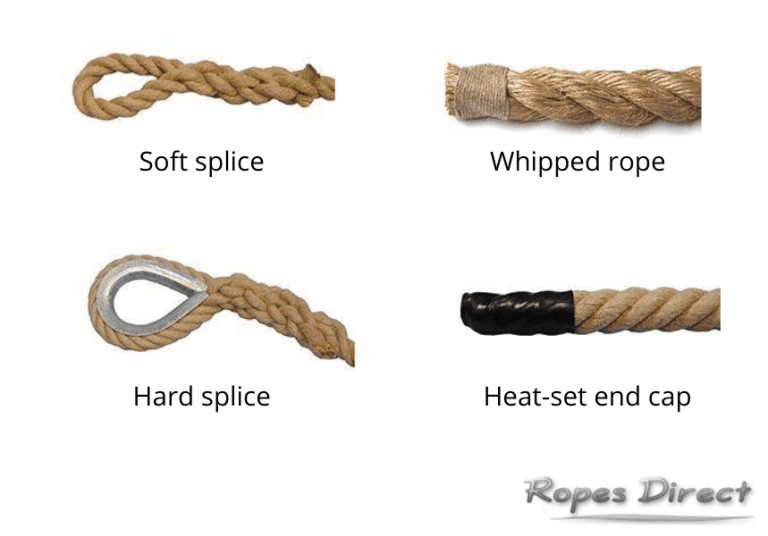 How to Stop Jute Rope from Fraying: Quick DIY Fixes - Yifarope - Your ...