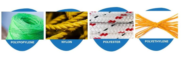 The Three Types of Rope Construction: Right Rope for Your Needs ...